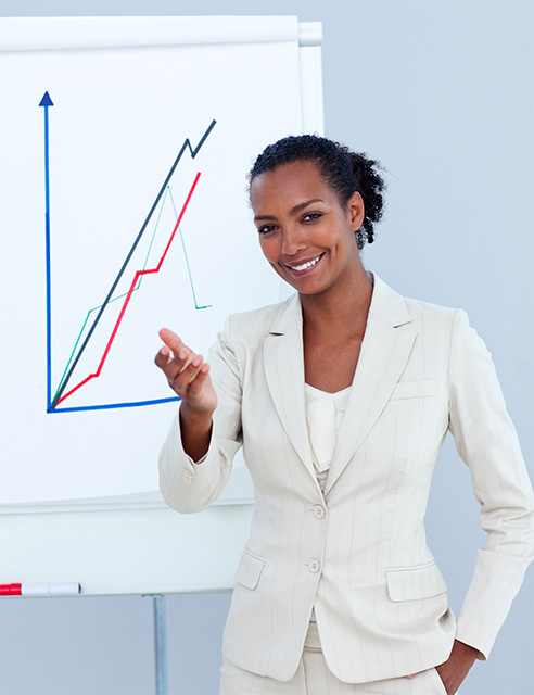 Evaluating Contract Trainer and Contract Facilitators For Hire