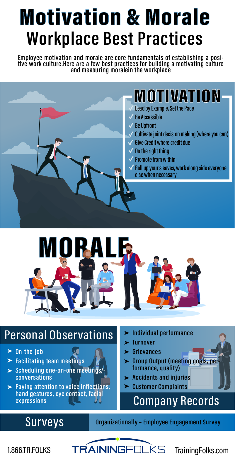 Morale and Motivation Workplace Best Practices