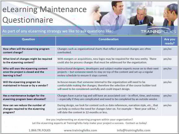 eLearning Maintenance Questionnaire