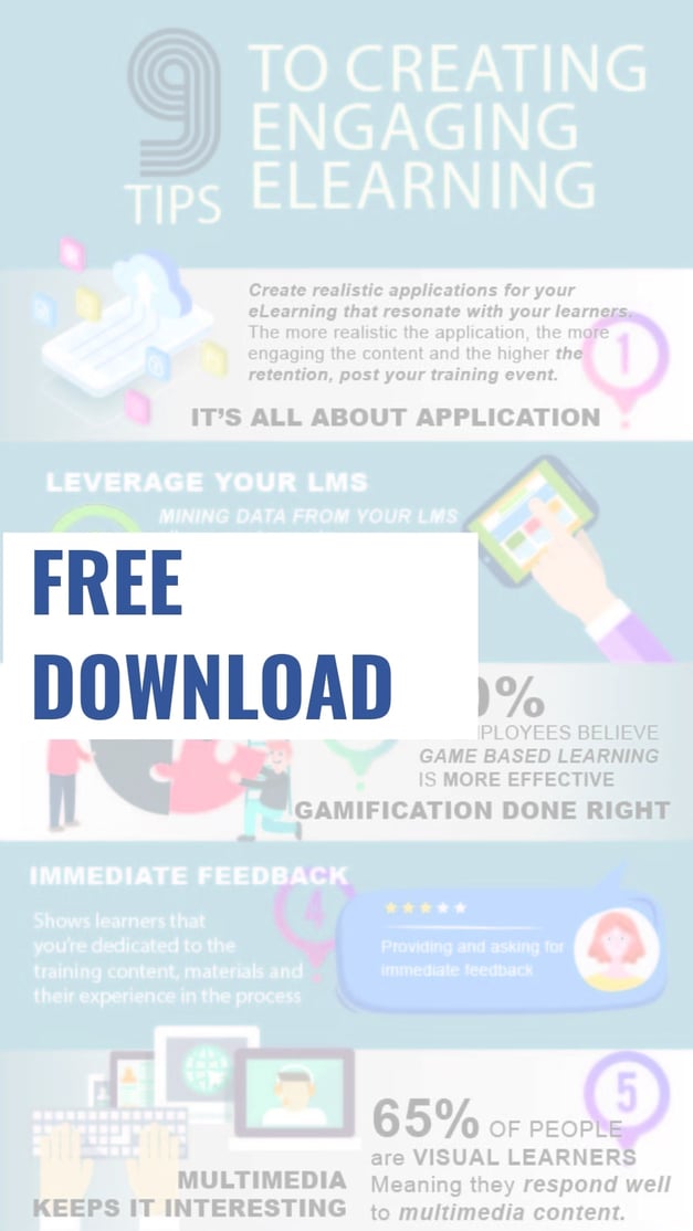 Hire a Skilled eLearning Developer | TrainingFolks