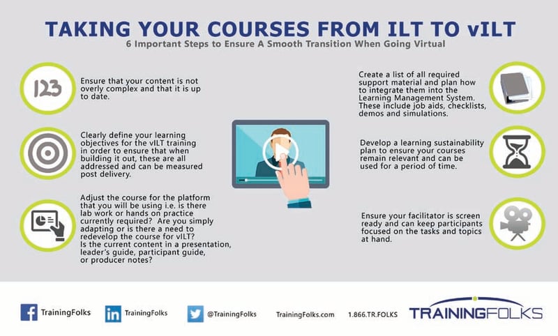 6StepstoMovingtovILTContent