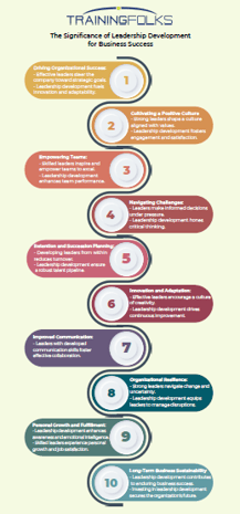 The Importance of Leadership Development for Business Success