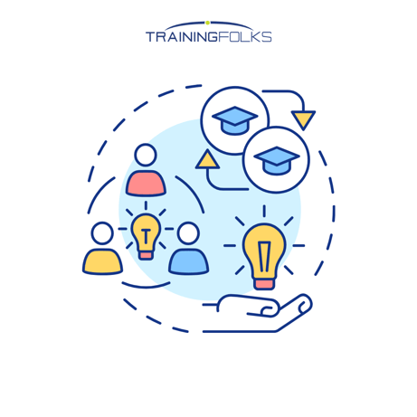 Onboarding Strategy for New Employees: Approach to Talent Integration