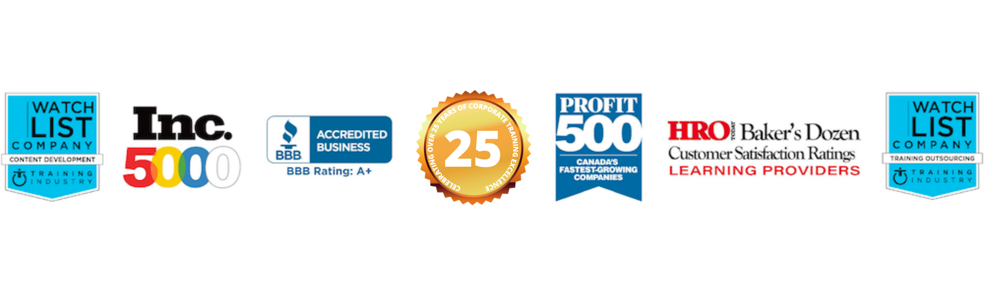 Corporate Training Company | Instructional Design & eLearning Experts